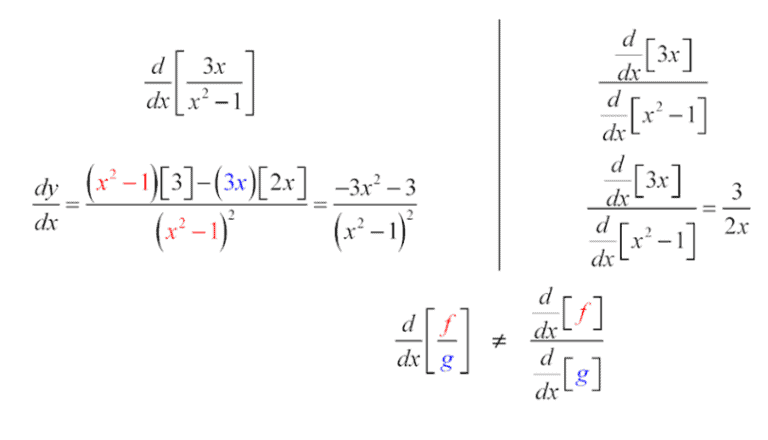 Using the Calculus Quotient Rule: A Complete Guide - Calculus Help